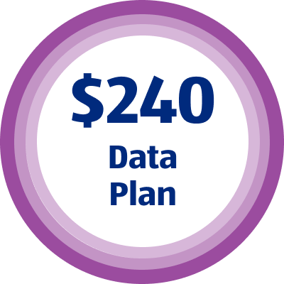 185GB Data Only SIM Card For $240 | ALDI Mobile